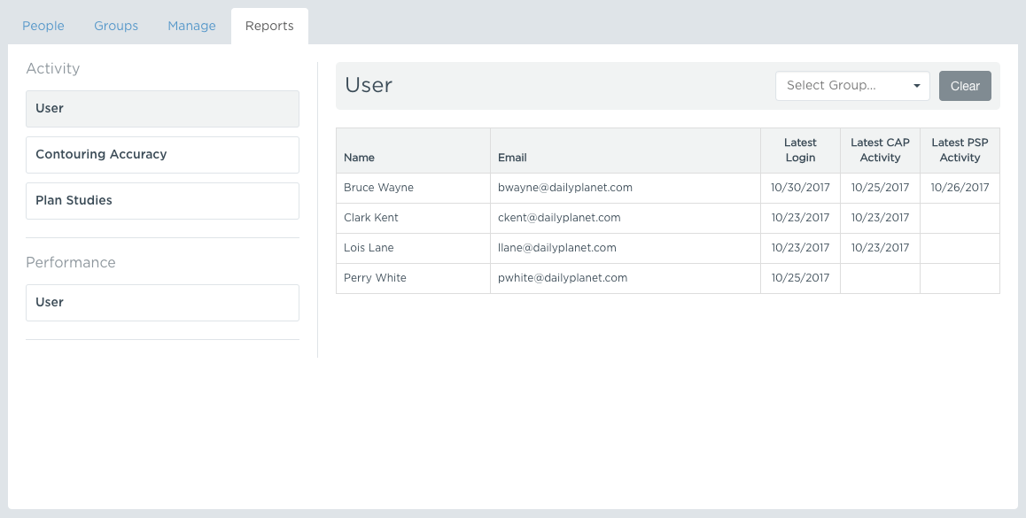 Organization Reports – ProKnow Quality Systems