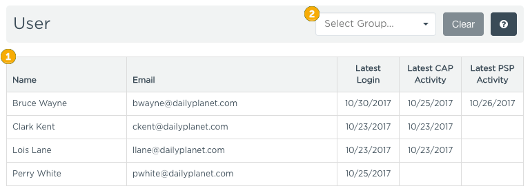 Organization Reports – ProKnow Quality Systems